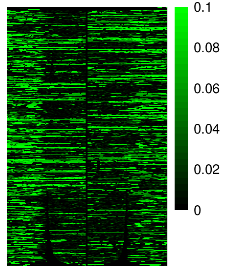 Differential DNA Methylation Database